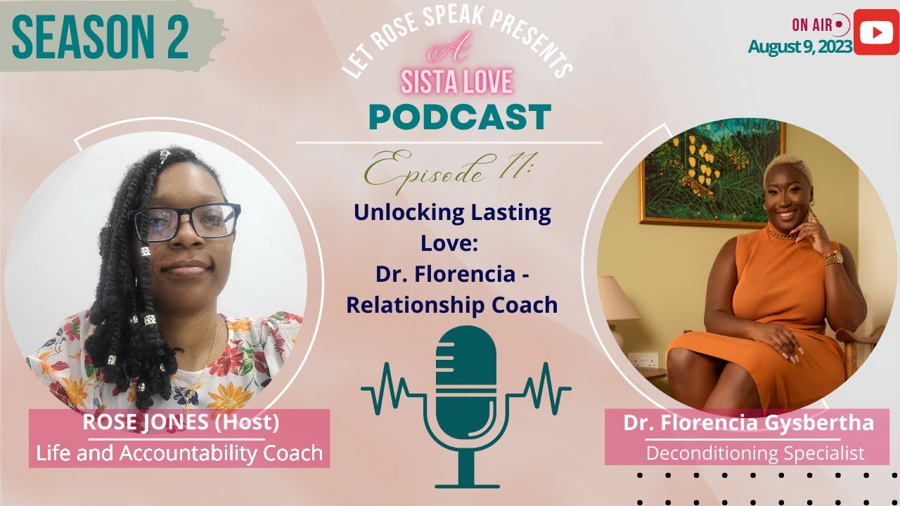 SEASON 2-EP. #11: Unlocking Lasting Love: Dr. Florencia - Relationship ...