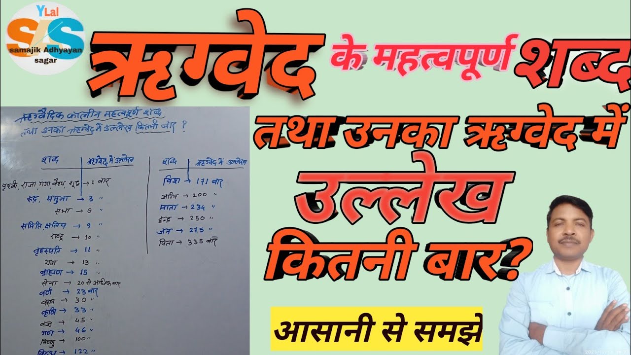 ऋग्वैदिक शब्द/ऋग्वेद में वर्णित शब्द/ऋग्वेद में किस शब्द का उल्लेख ...