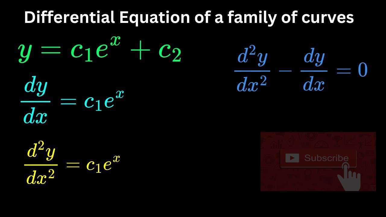 📘 How to Find the Differential Equation of a Family of Curves | Step-by ...