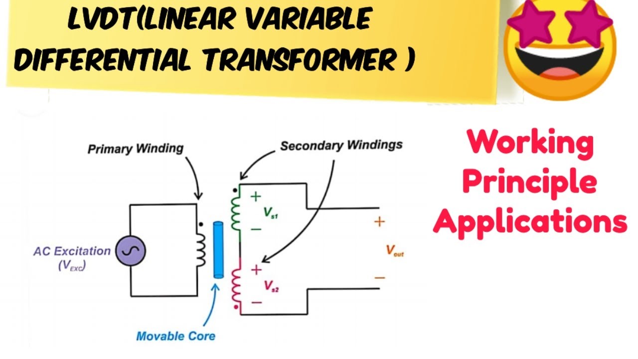 LVDT (Linear variable Differential Transformer) || Principle, working ...