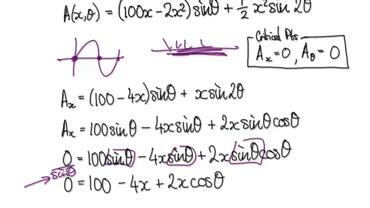Video3165 - Multivariable Optimization Problem - YouTube