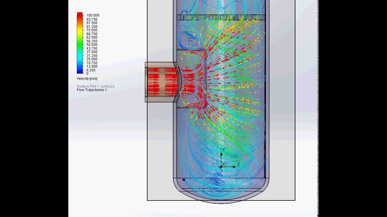 Flow simulation (separator) - YouTube