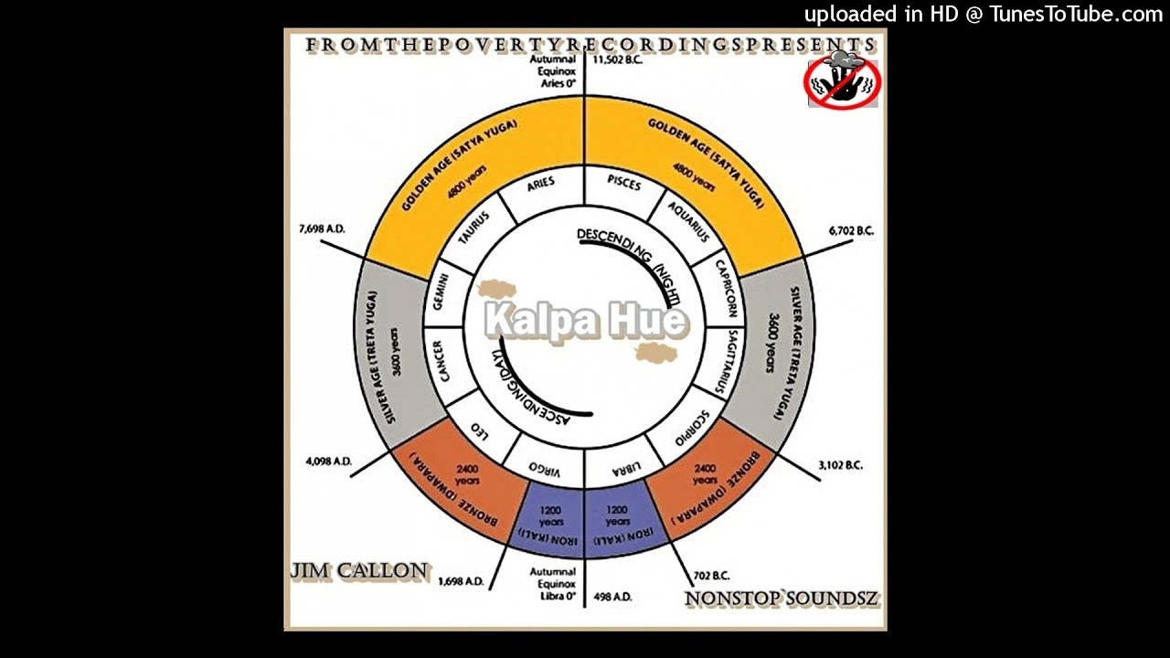 Thaddeu$ - Kalpa Hue[Prod. By Jim Callon & NonStop`Soundsz] |Audio ...