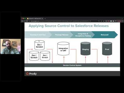 DevOps 101 for Salesforce Admins Training - CI/CD and Testing - YouTube