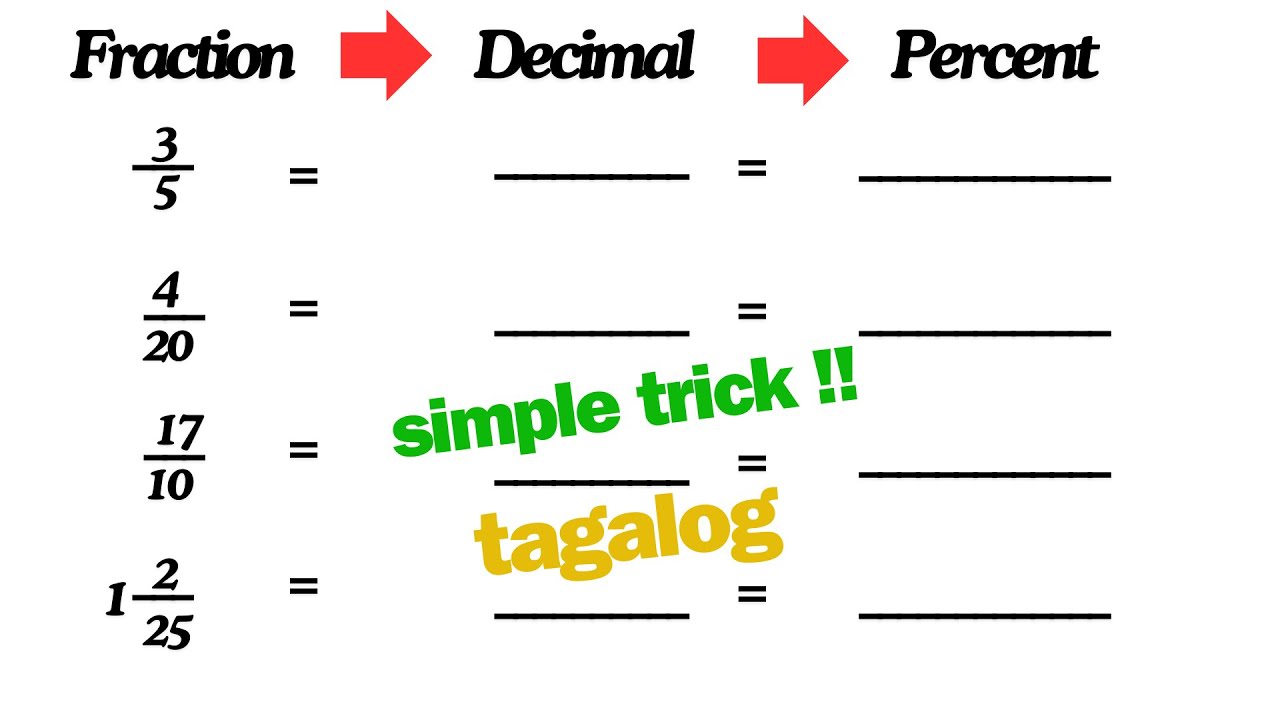 CONVERSION OF FRACTION TO DECIMAL TO PERCENT-Simple Tricks//by Teacher ...