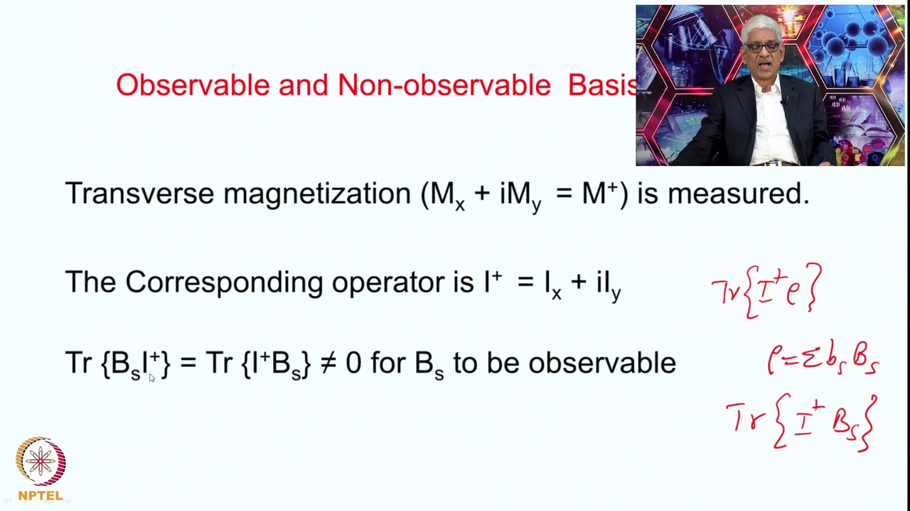 Lecture 37 : Observable and Non-observable basis operators, Spin echo ...