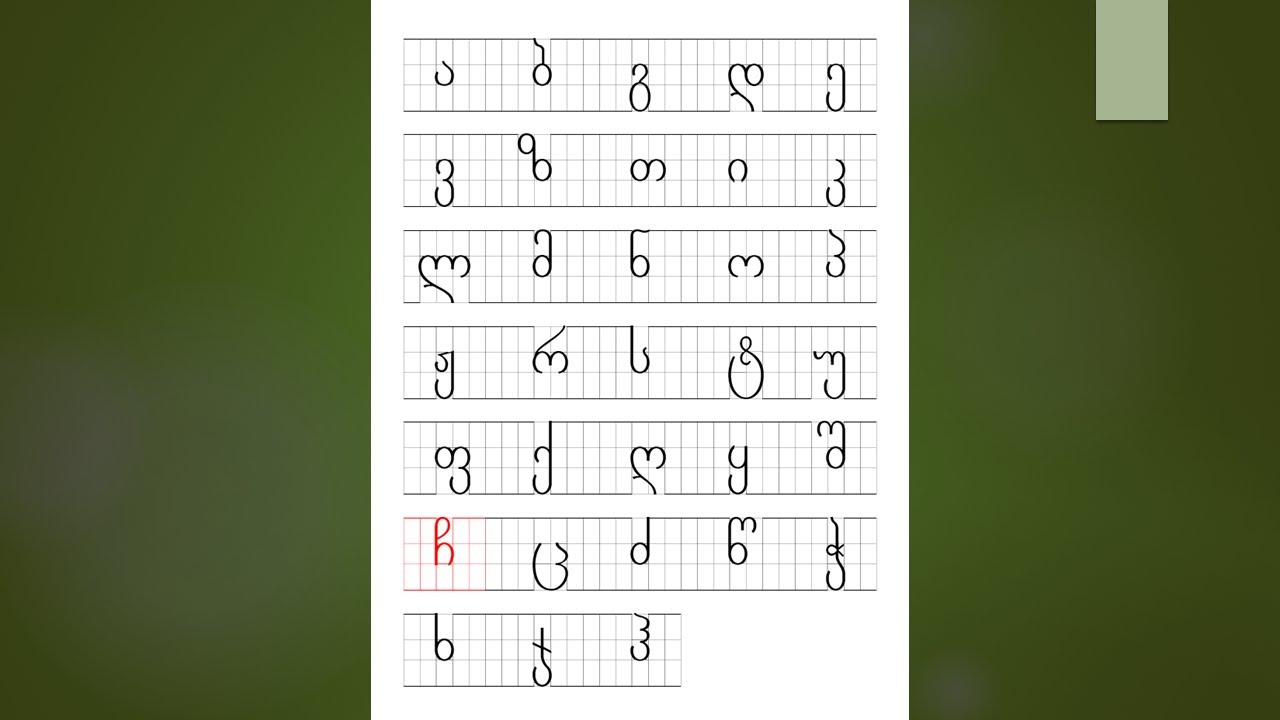Georgian alphabet for beginners - Lesson 6.1 - ჩ, ც, ძ, წ, ჭ - (with ...