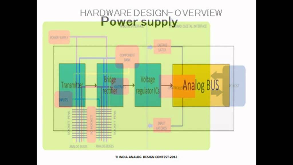 TI India Analog Design Contest 2012 2013 PC Based Linear IC Tester ...