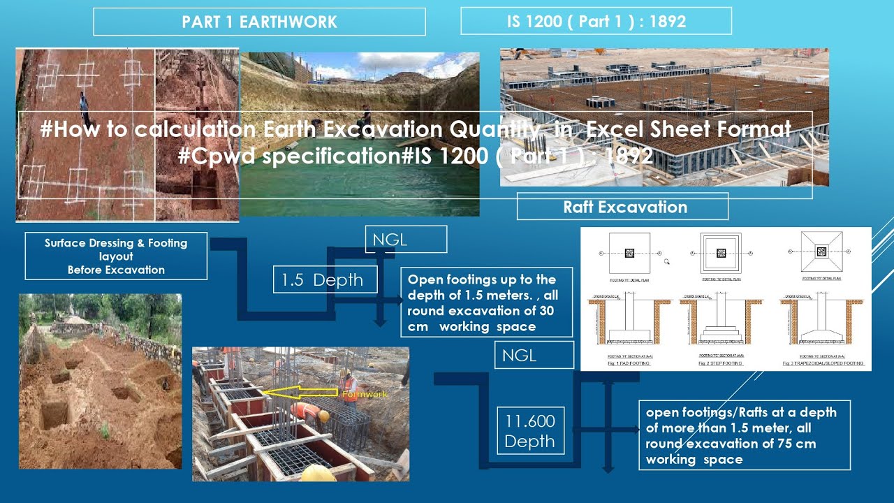 How to calculation Earth Excavation Quantity in Excel Sheet Format # ...
