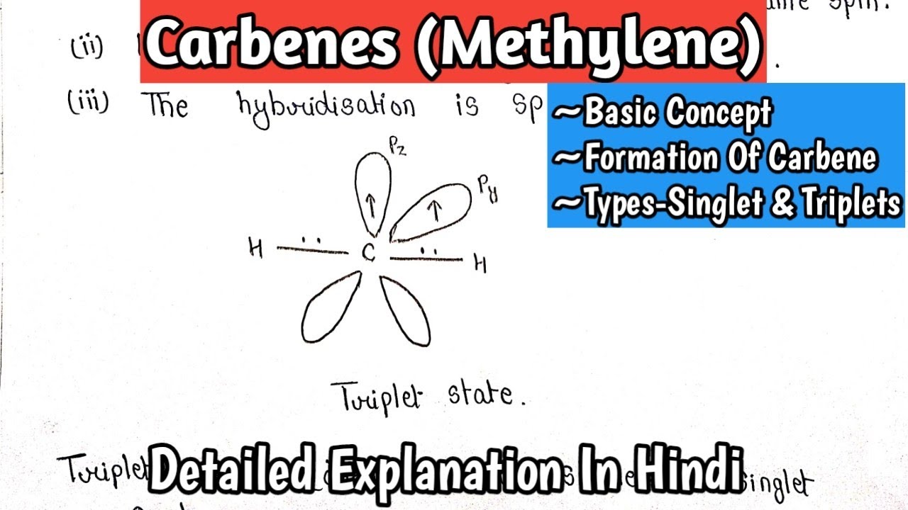 Carbenes (Methylene) | Formation & Types Of Carbene | Imp.For BSc ...