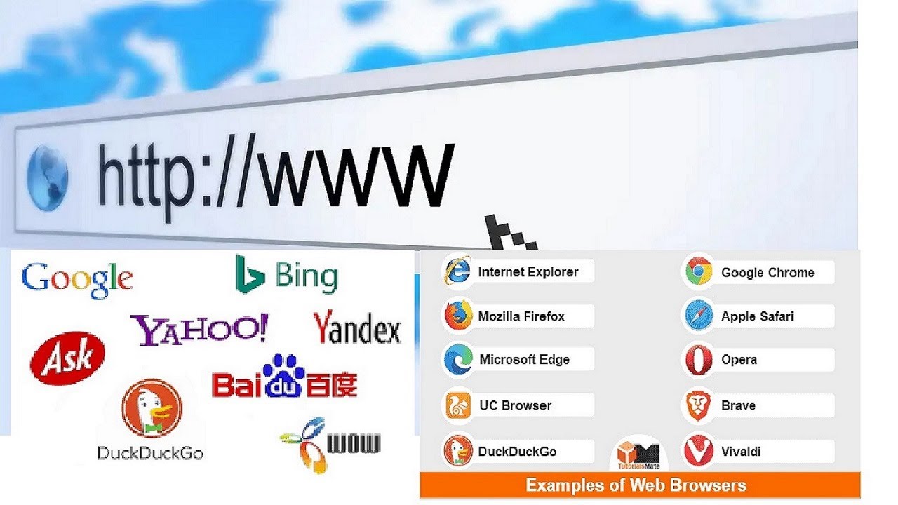 What Is Web Browser?What Is Search Engine? Web Server?Type Of Web Site ...