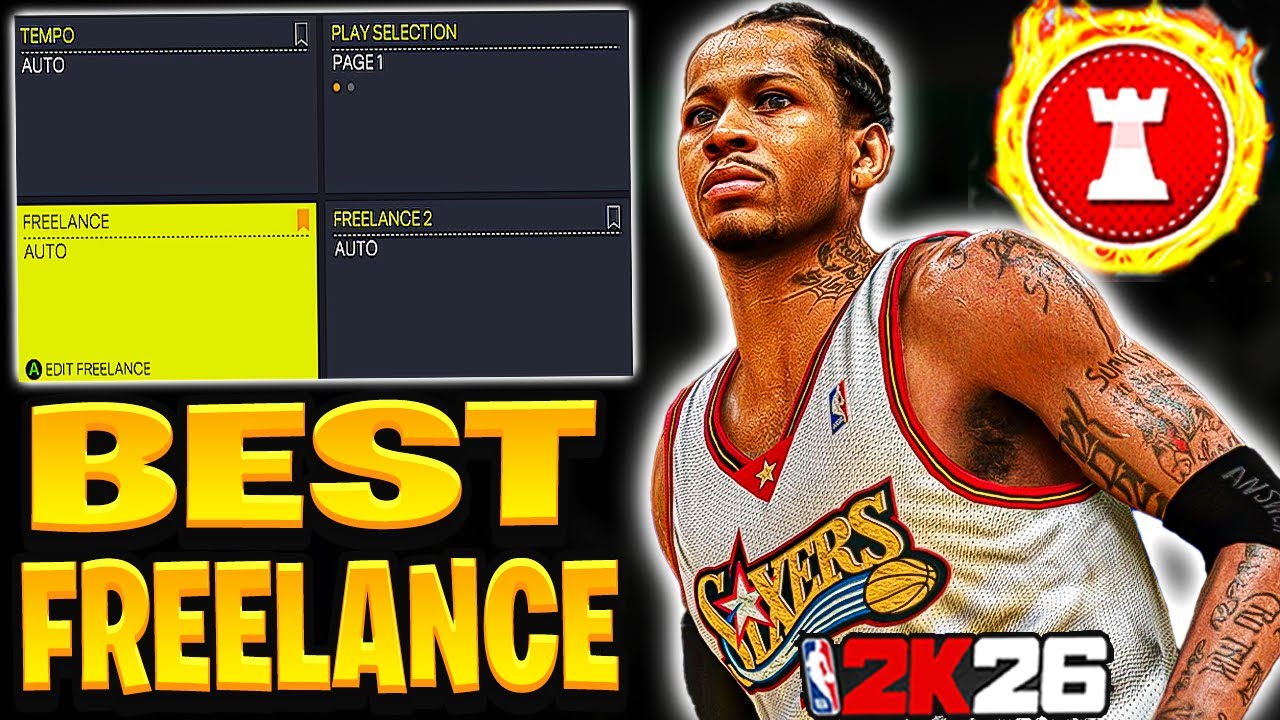 THE BEST OFFENSE FREELANCE & PLAYBOOK in NBA 2K26! (UNSTOPPABLE OFFENSE ...
