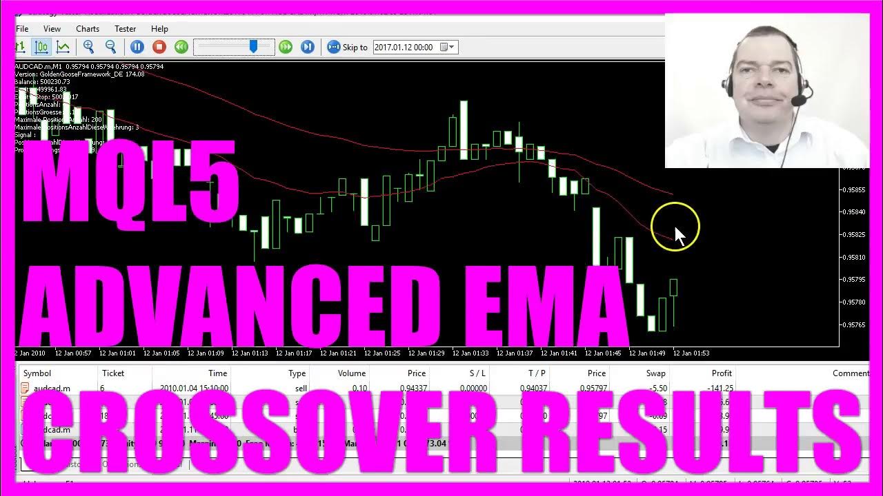 MQL5 Tutorial - Advanced EMA Crossover Trading Results - YouTube