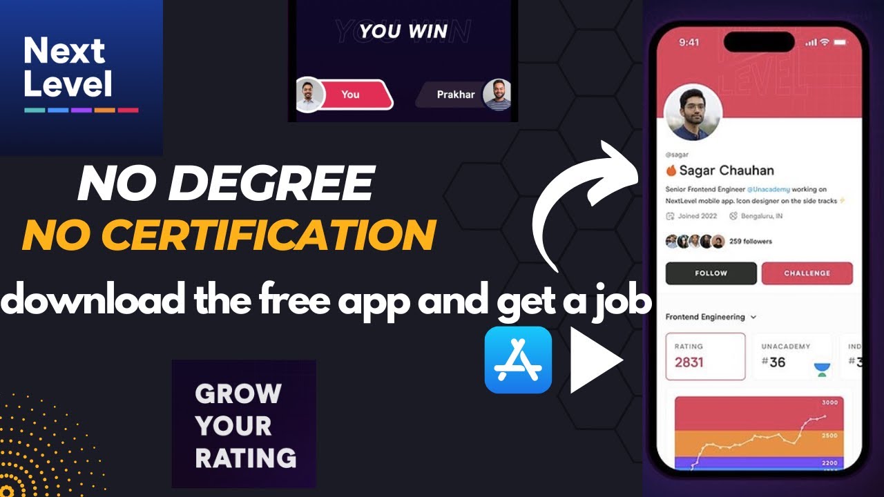 Join Next Level and Take Your Learning to the Next Level | next level ...