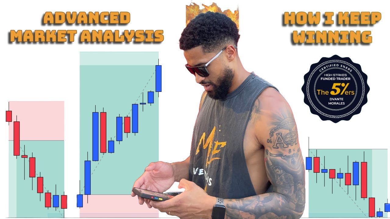 Best FOREX Trading Analysis in 2024 (Top Down Analysis Explained) - YouTube