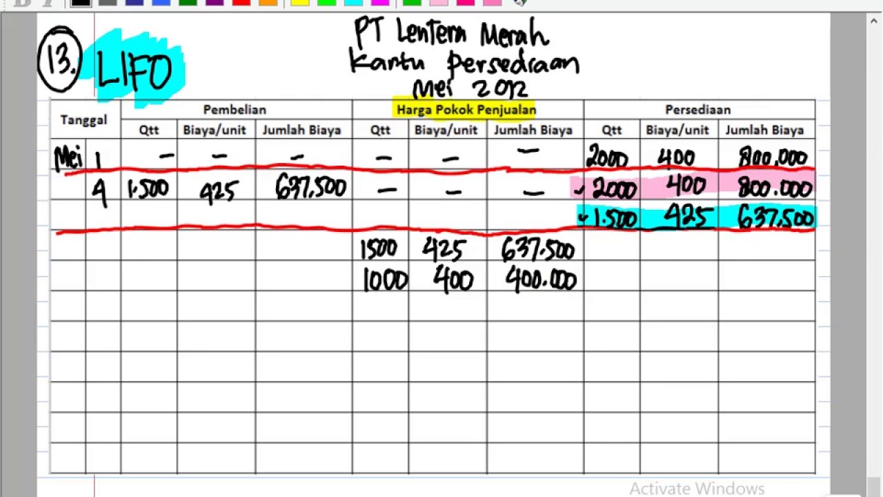 Kartu Persediaan Barang Excel - IMAGESEE Kartu Persediaan Barang Excel - IMAGESEE