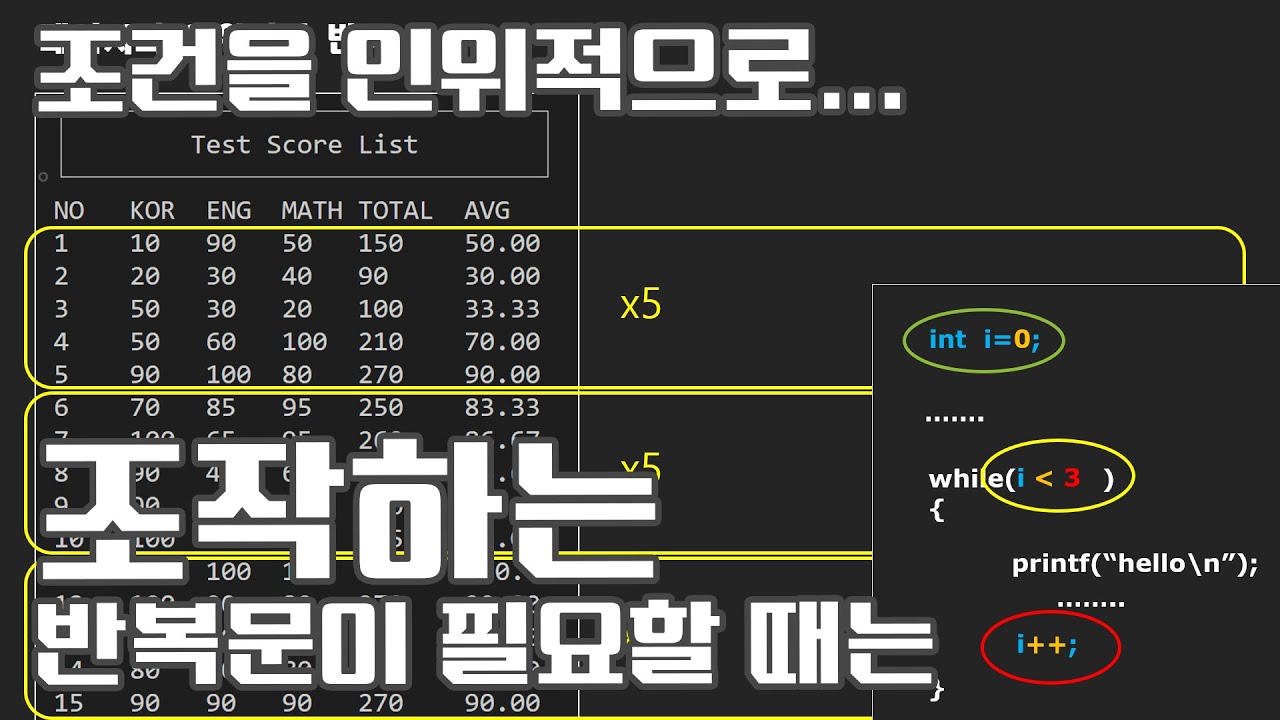2025 자바 강의java 086 인위적인 반복문 Youtube