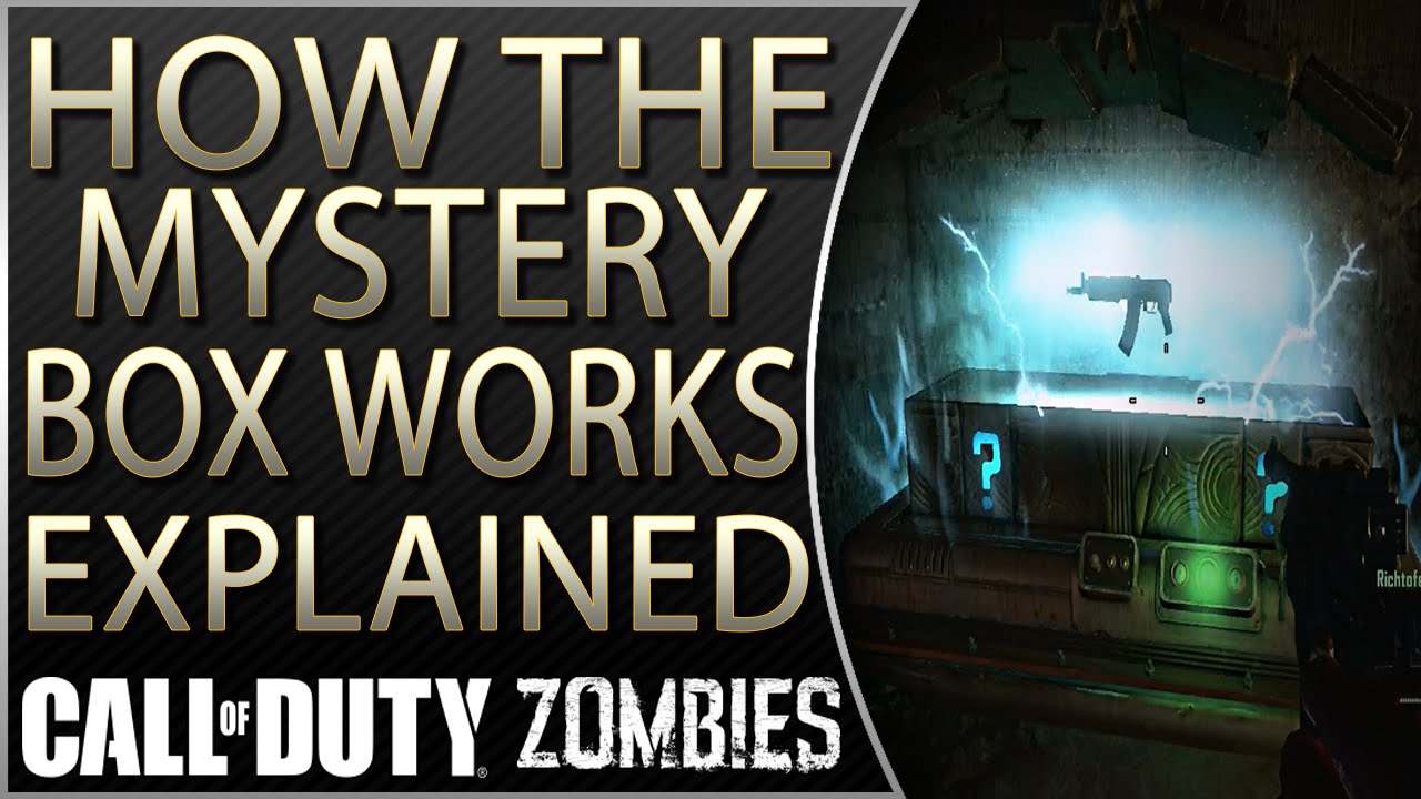 How the Mystery Box Works Explained | How Wall Weapons Work Explained ...