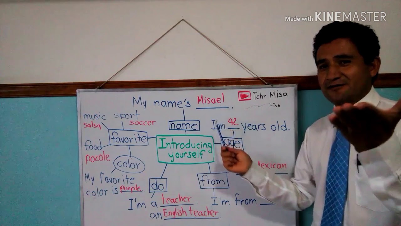 Presentarse en inglés. Introducing yourself. - YouTube