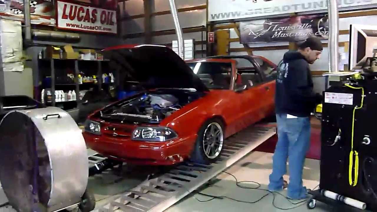 TTopTT's Twin Turbo 351w Mustang on the Dyno. - YouTube
