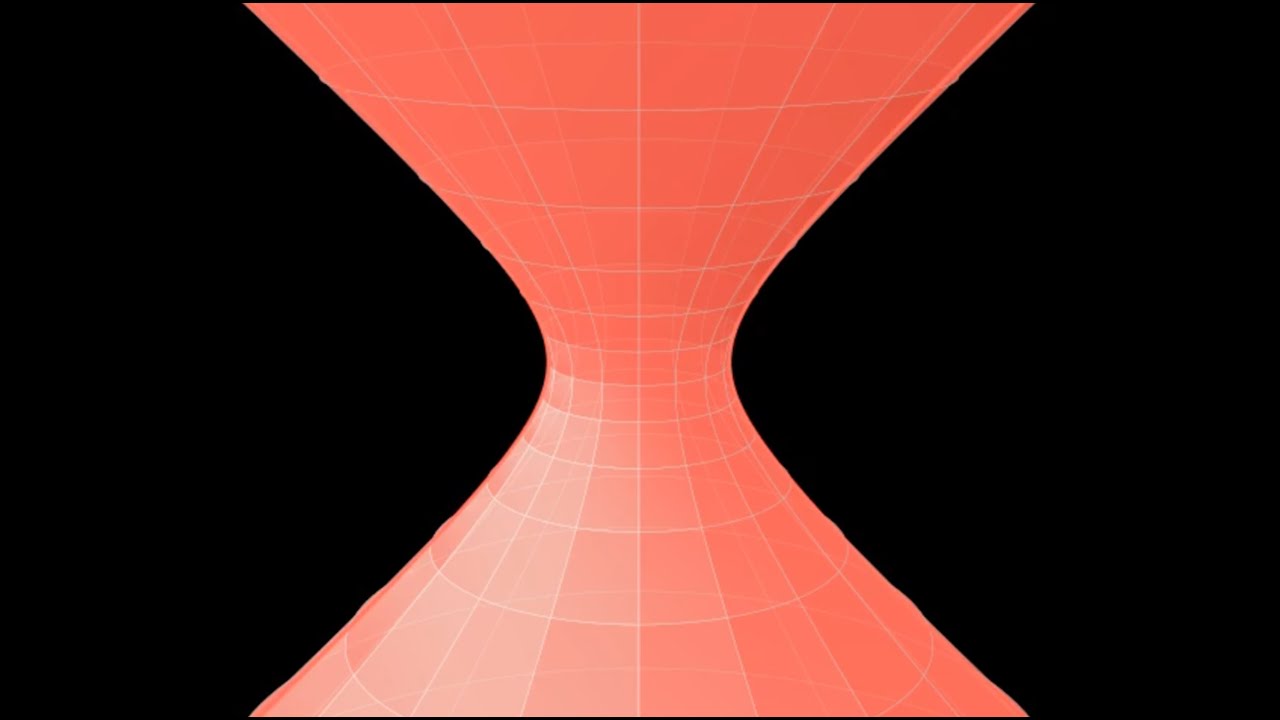 The meme that teaches relativity (Spacetime symmetries and the ...