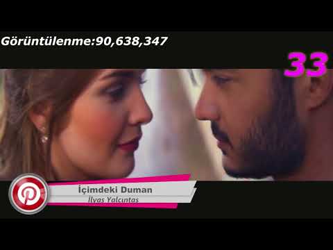 Türkiyenin en çok tıklama rekoru kıran müzikleri
