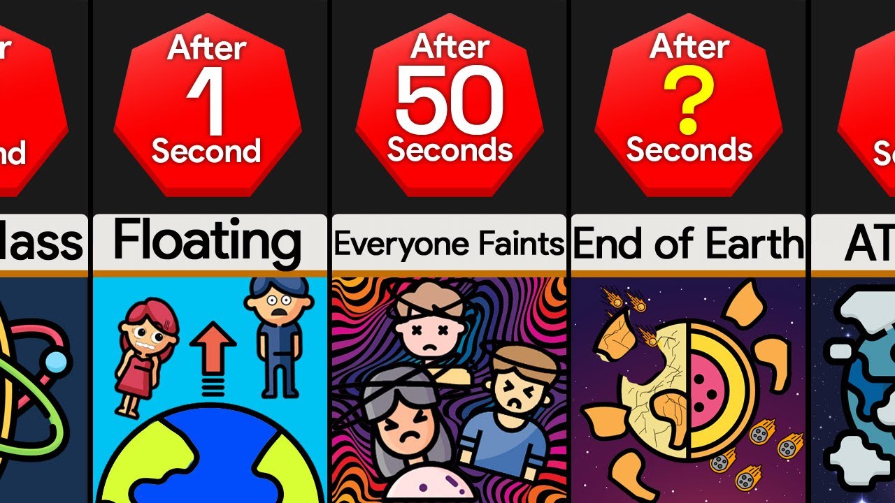 Timeline: What If Gravity Disappeared - YouTube