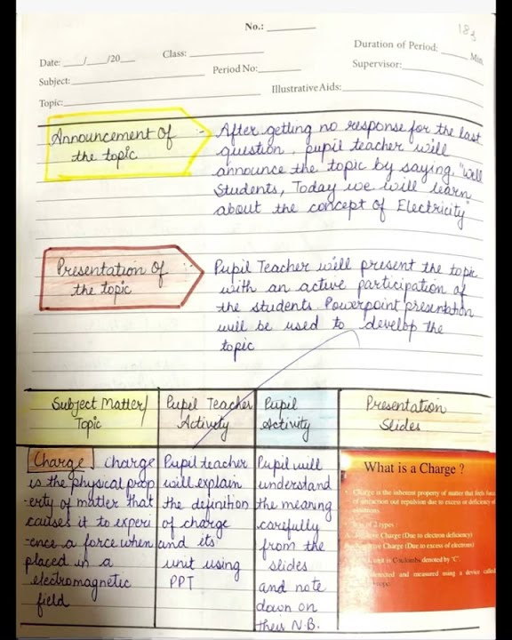 ICT based lesson plan Science no.-2: Electricity #gndu #sem3 # ...