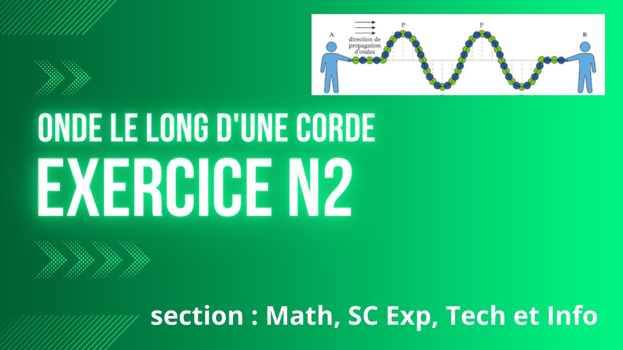 "Exercice n2 : onde le long d'une corde" - YouTube