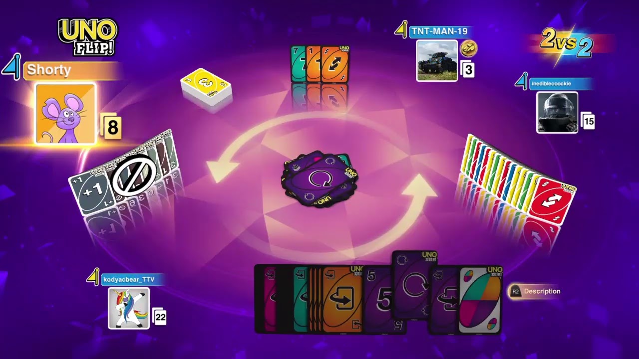 Anger Uno - YouTube
