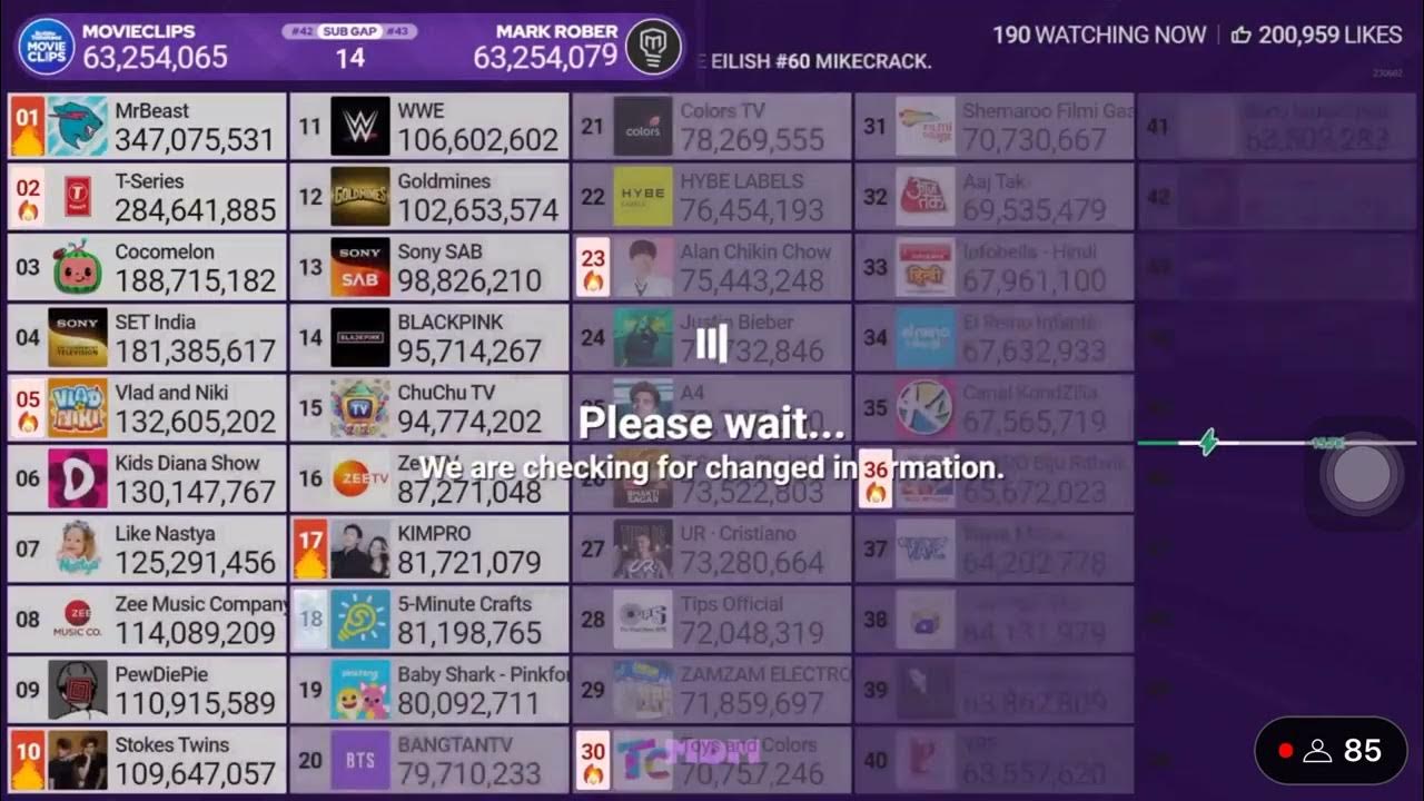 Mark Rober Passes Movieclips - YouTube