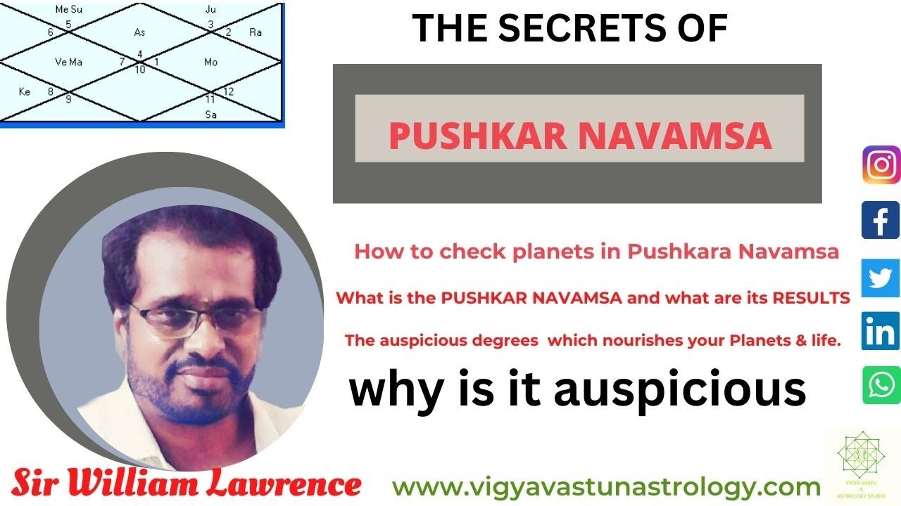 The secrets of Pushkar Navamsa- Planets in each Pushkar Navamsa- The Auspicious degree- and ...
