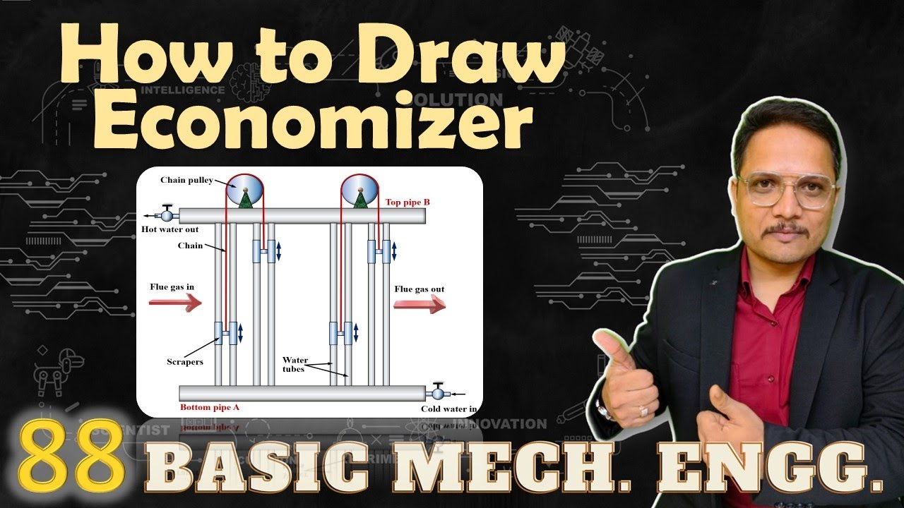 How to draw Economiser?| Boiler Accessories | Animation of Economiser ...