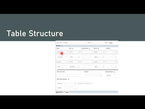 Lecture 10 PHP MySQL - YouTube