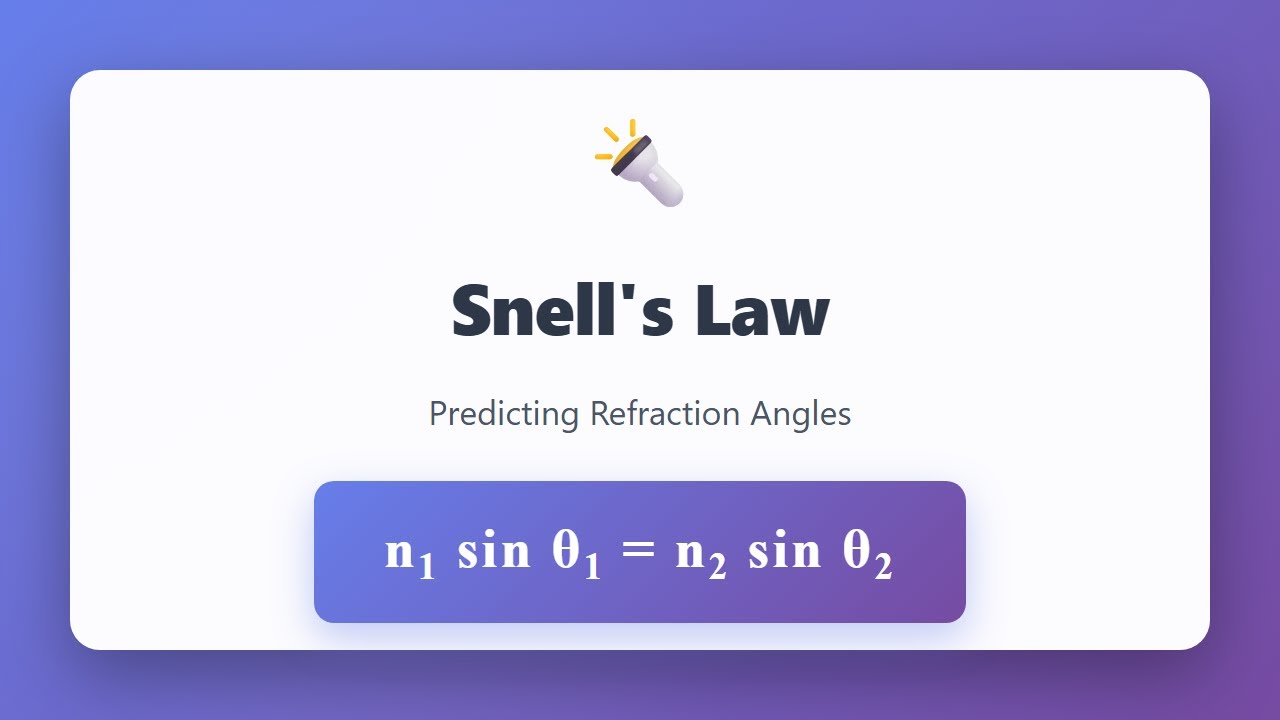 Snell's Law Explained: How to Calculate Refraction Angles | Light ...