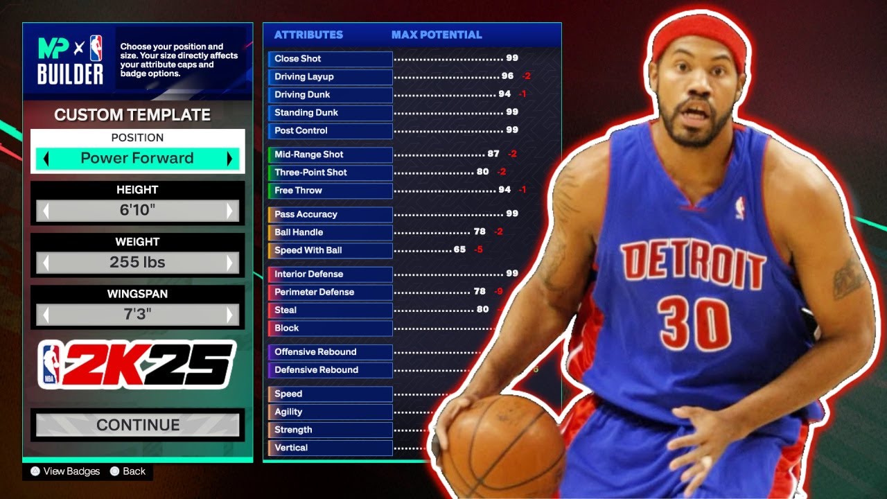 Best RASHEED WALLACE Build in NBA 2K25 - YouTube