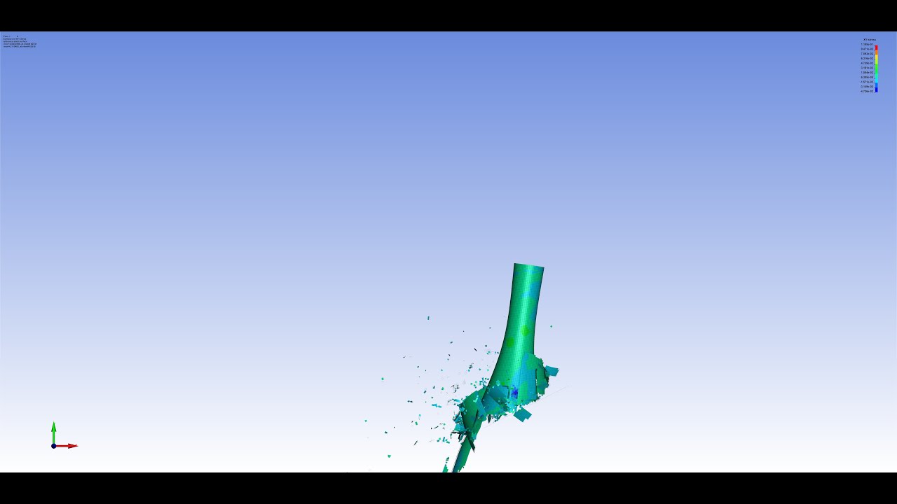 LS dyna şişle düşürme/ ls dyna bottle drop test - YouTube