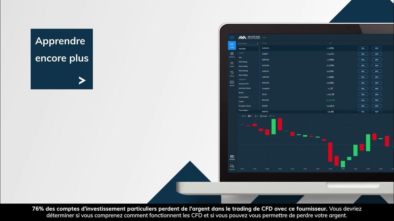 Commencer à trader | WebTrader - YouTube