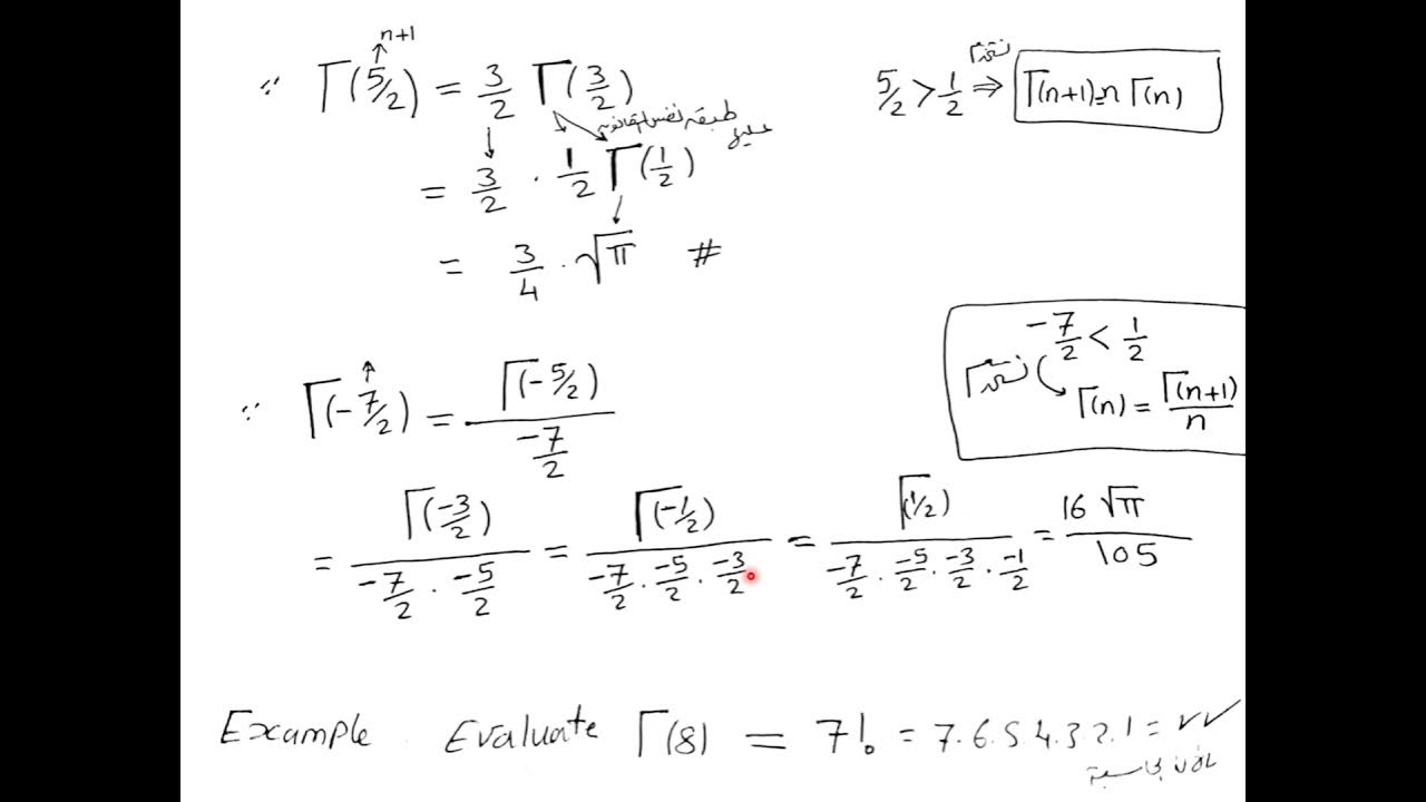 Gamma And Beta Functions Math 3b Sec 7 Youtube