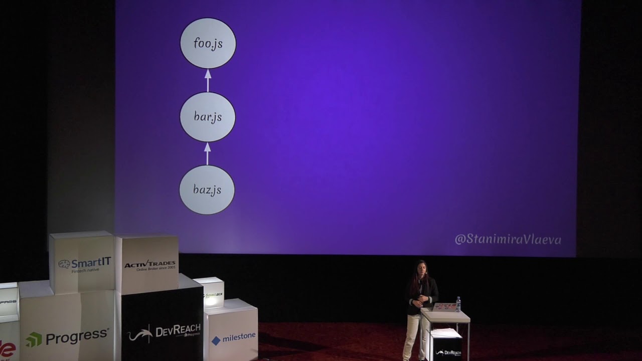 Boosting Your Development Experience With Webpack And Hot Module
