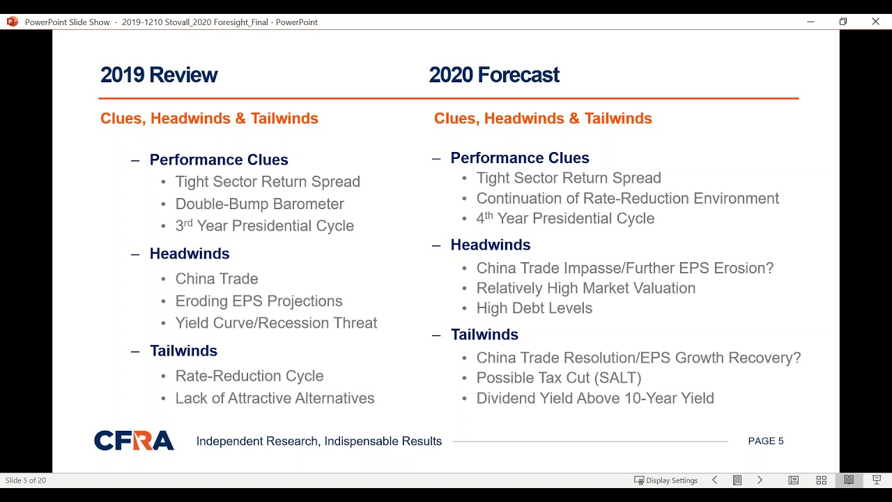 2020 Foresight CFRA's Market Outlook - YouTube