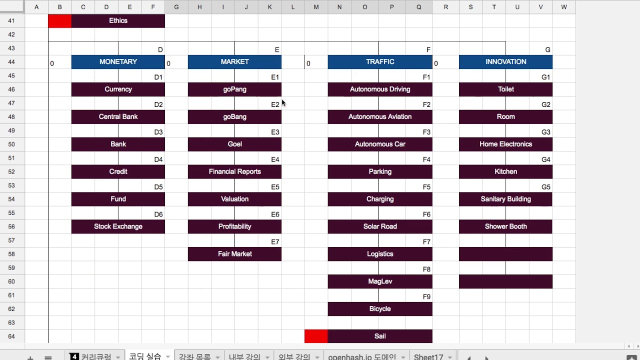 00 - CycleJS and Callbags - YouTube