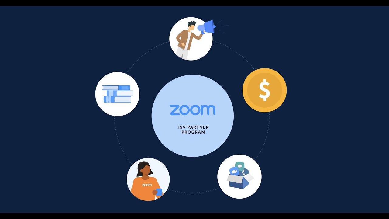 Zoom ISV Partner Program - YouTube