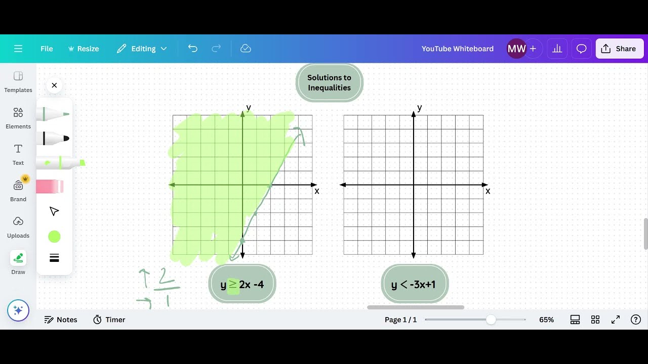 Graphing Inequalities #2 Including How to Find Solutions Algebra Math ...