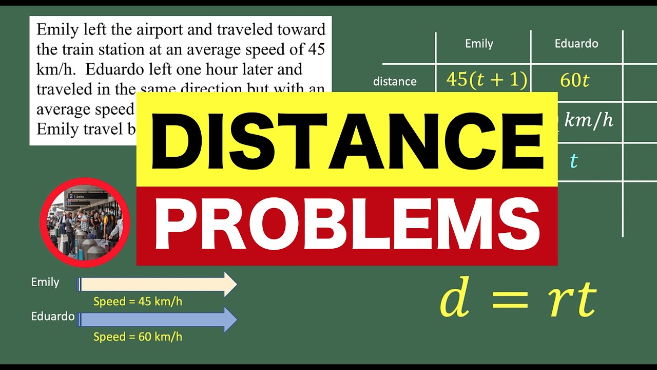 Why Many Students Struggle to Solve Distance Problems and a Strategy to ...