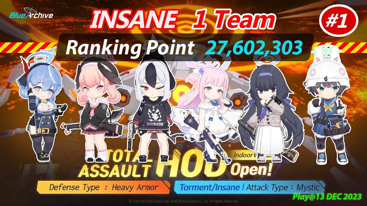 [Blue Archive] Decagrammaton HOD Indoor Insane | 1 team | 27,602,303 ...