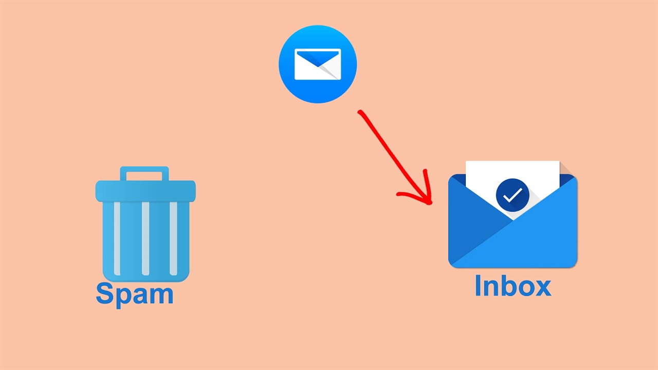 tutorial supaya email yang terdeteksi spam oleh gmail masuk ke dalam ...