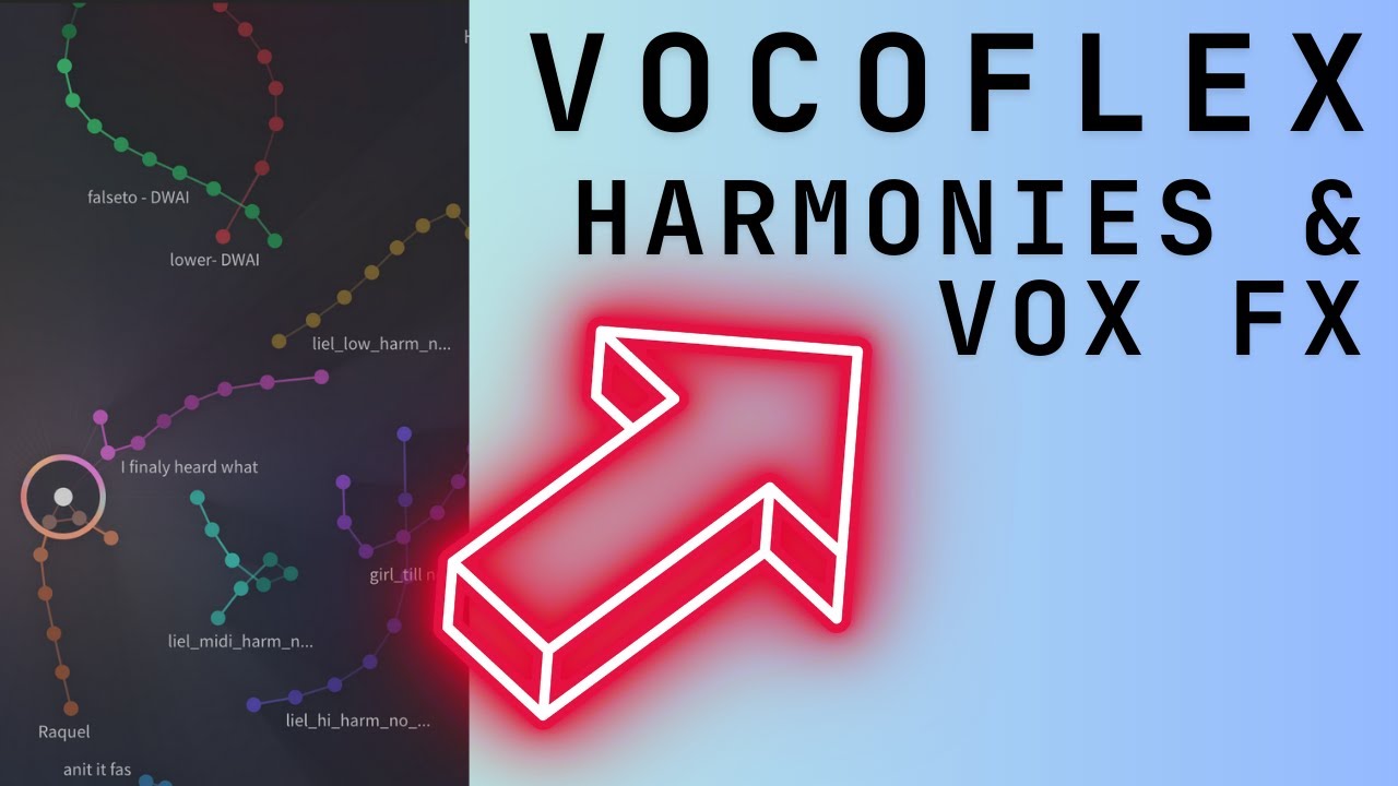 Vocoflex | Fast Vocal Harmonies & Vox FX like Waves Harmony | Real-Time Voice Morphing - YouTube