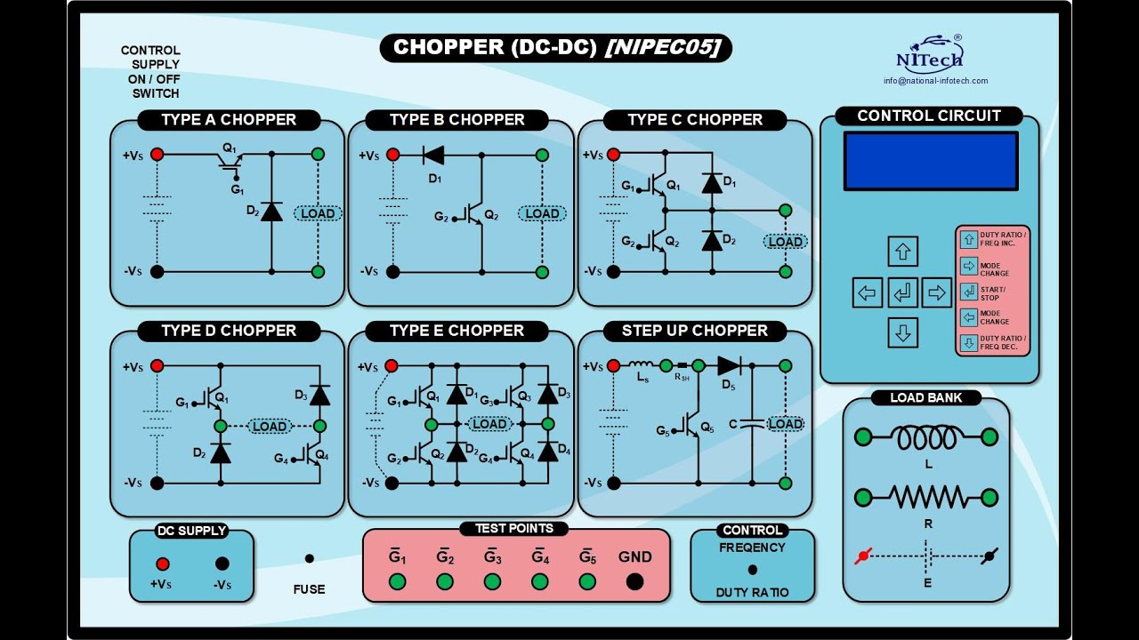 Part 6 | Operation of Class E Chopper | Chopper Trainer | NITech - YouTube