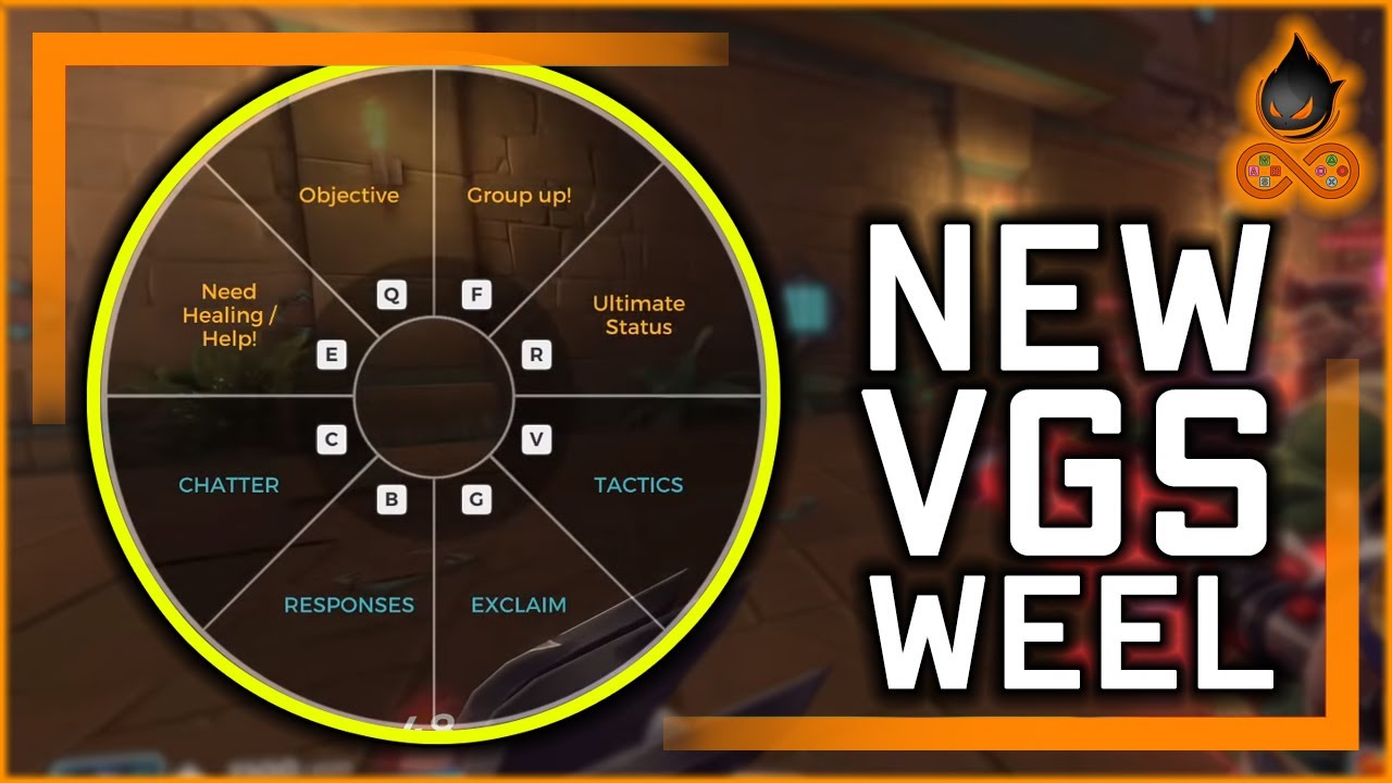 The Problem with the new VGS system - YouTube